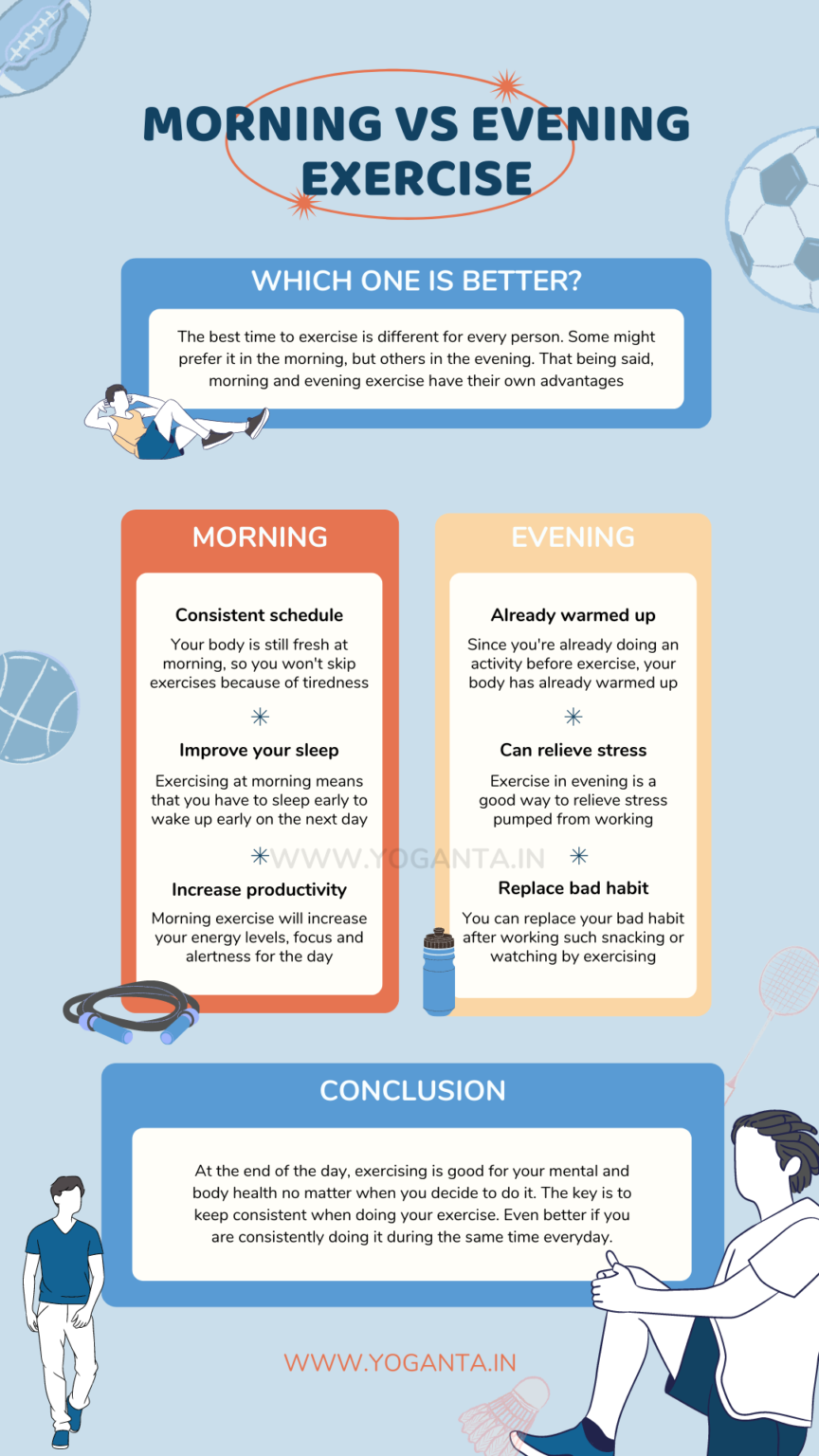Morning Vs Evening Exercise Which Is Better Yoganta Blog